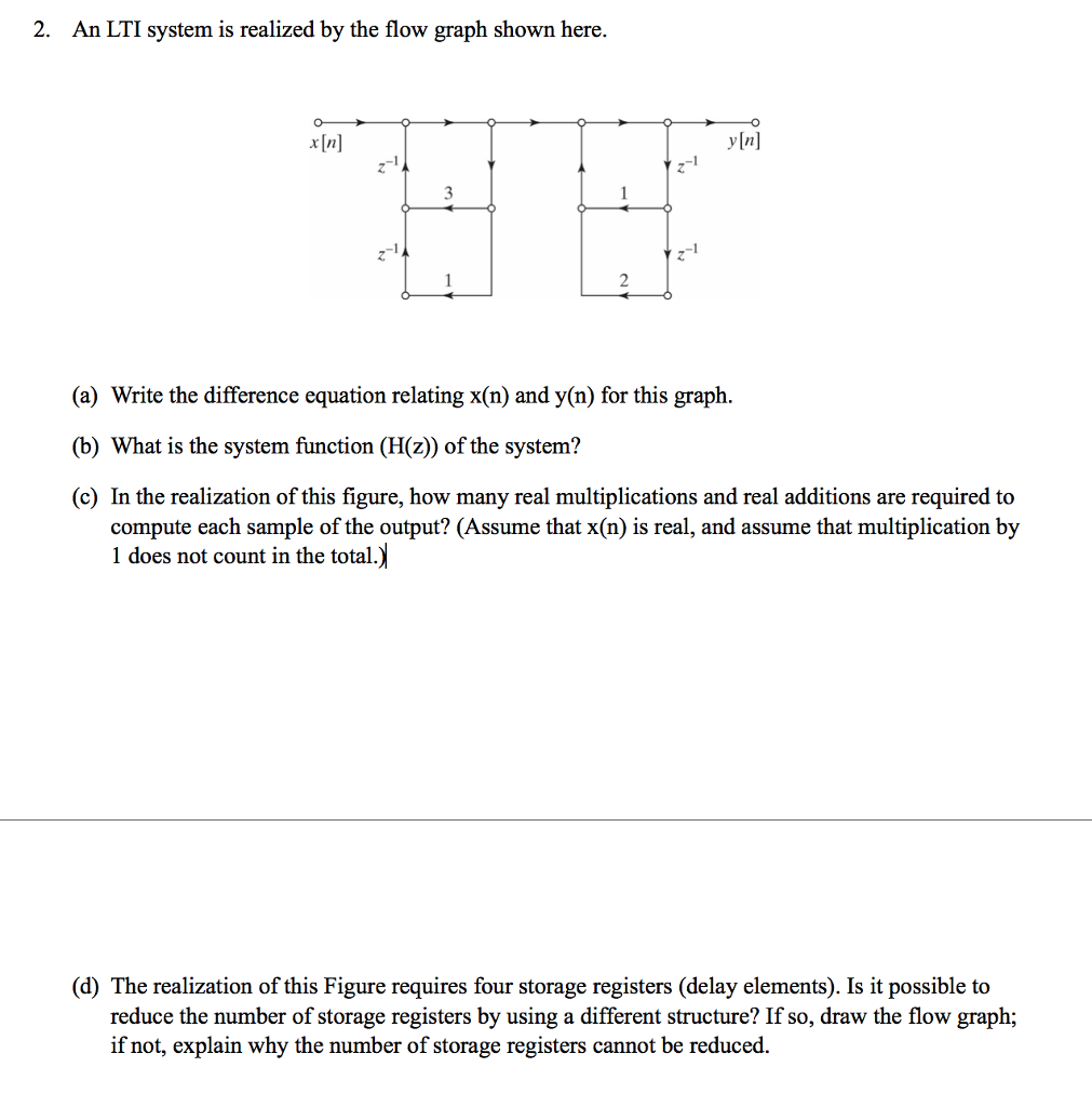 Solved 2. An LTI system is realized by the flow graph shown | Chegg.com