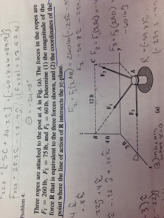 Three ropes are attached to the post at A in Fig. | Chegg.com