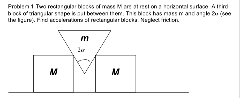 Solved Problem 1·Two rectangular blocks of mass M are at | Chegg.com