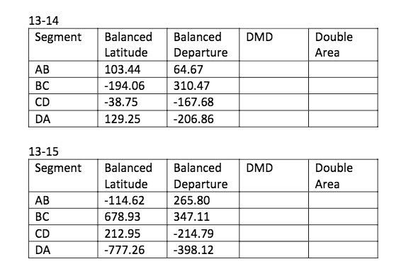 Solved Instructions: Shown below is the three problems from | Chegg.com