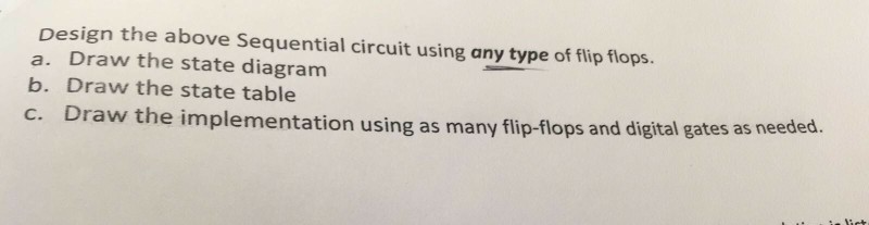 Solved 3(30%) Consider the following design requirements: A | Chegg.com