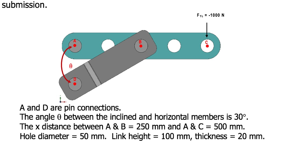 Solved find the reaction forces at A and D as well as the | Chegg.com