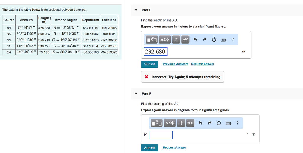 Solved The data in the table below is for a closed-polygon | Chegg.com