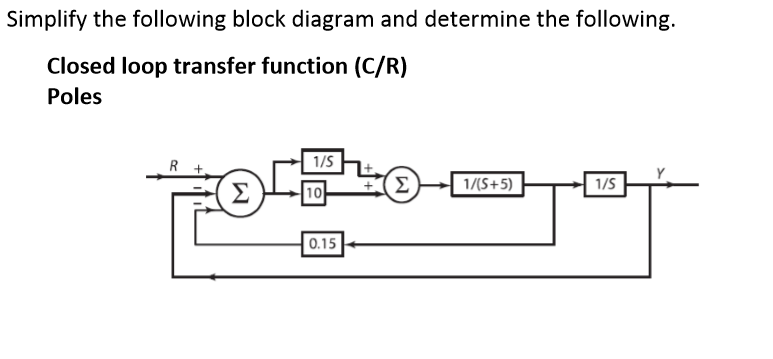 Solved Simplify the following block diagram and determine | Chegg.com