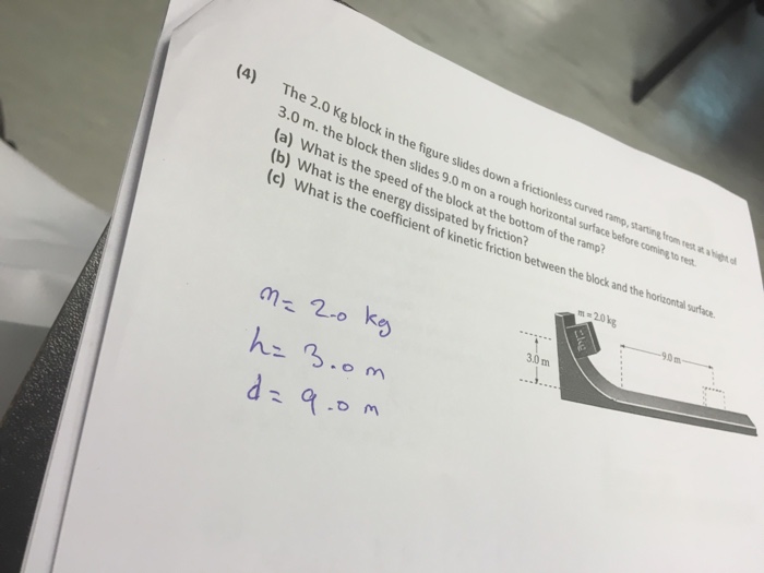 Solved The 2.0 Kg block in the figure slides down a | Chegg.com