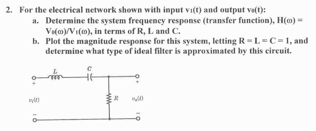 Solved 2. For the electrical network shown with input vi(t) | Chegg.com