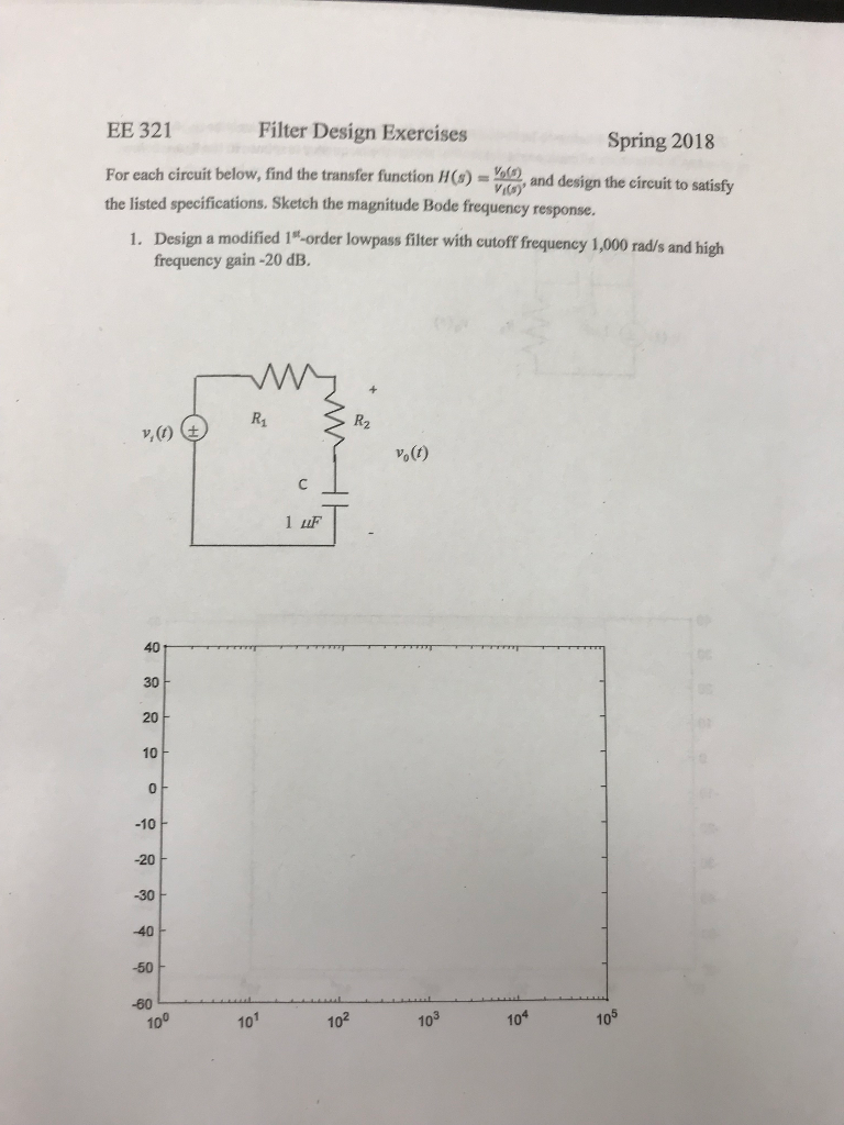 Solved EE 321 Filter Design Exercises Spring 2018 For each | Chegg.com