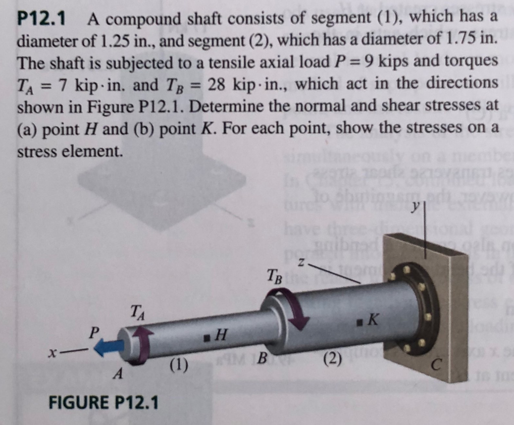 Solved P12.1 A compound shaft consists of segment (1), which | Chegg.com Solved P12.1 A compound shaft consists of segment (1), which | Chegg.com