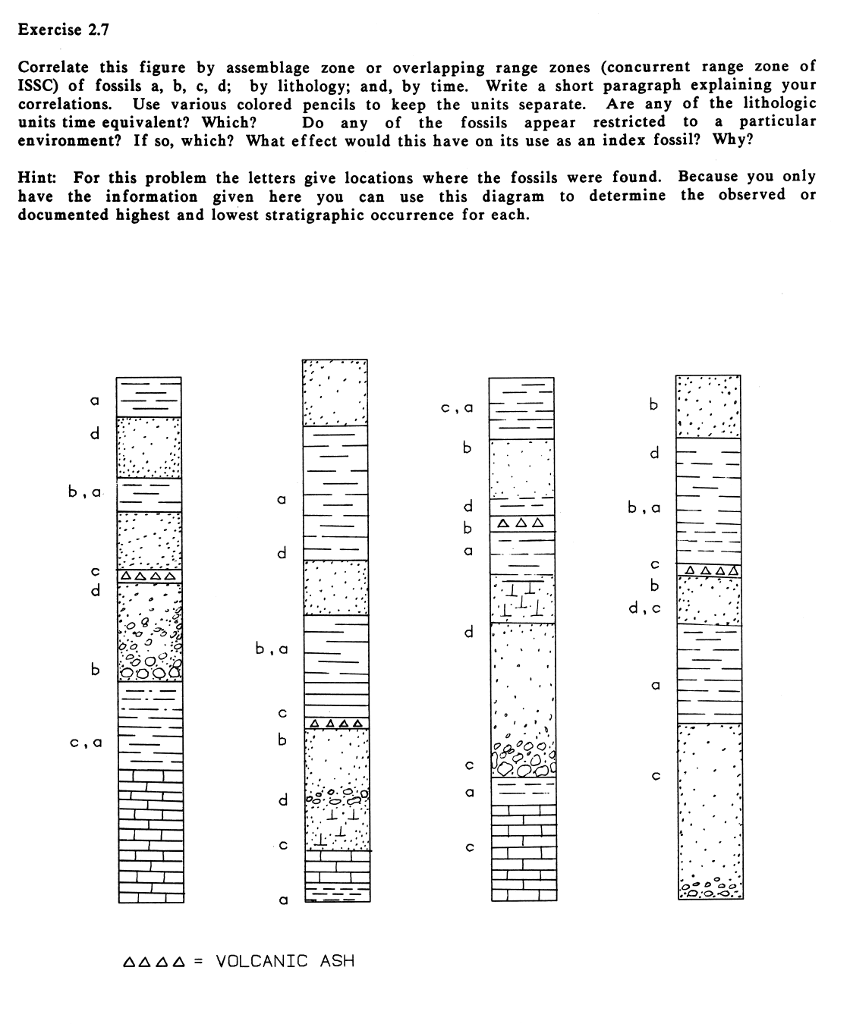Solved Correlate this figure by assemblage zone or | Chegg.com