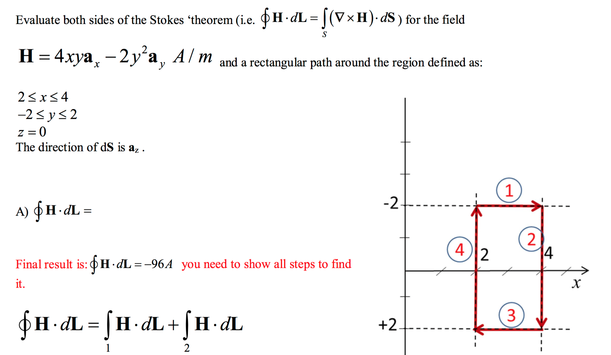 Evaluate both sides of the Stokes 'theorem (i.e. H | Chegg.com