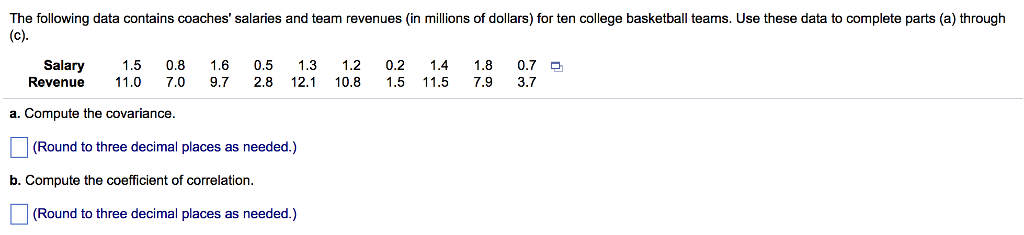 Solved The following data contains coaches' salaries and | Chegg.com