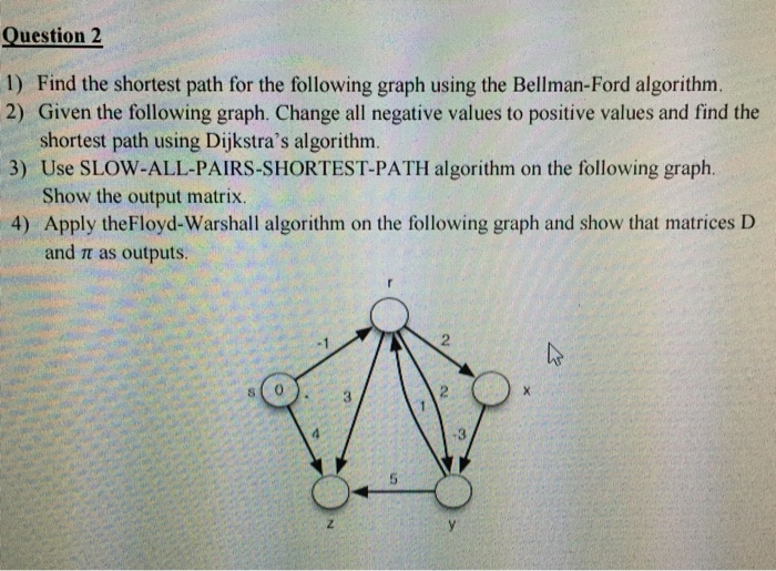 Solved Find the shortest path for the following graph using | Chegg.com