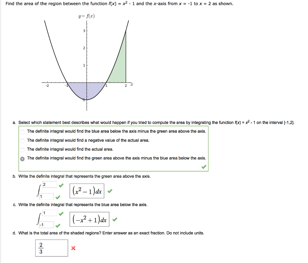 Solved Find the area of the region between the function f(x) | Chegg.com