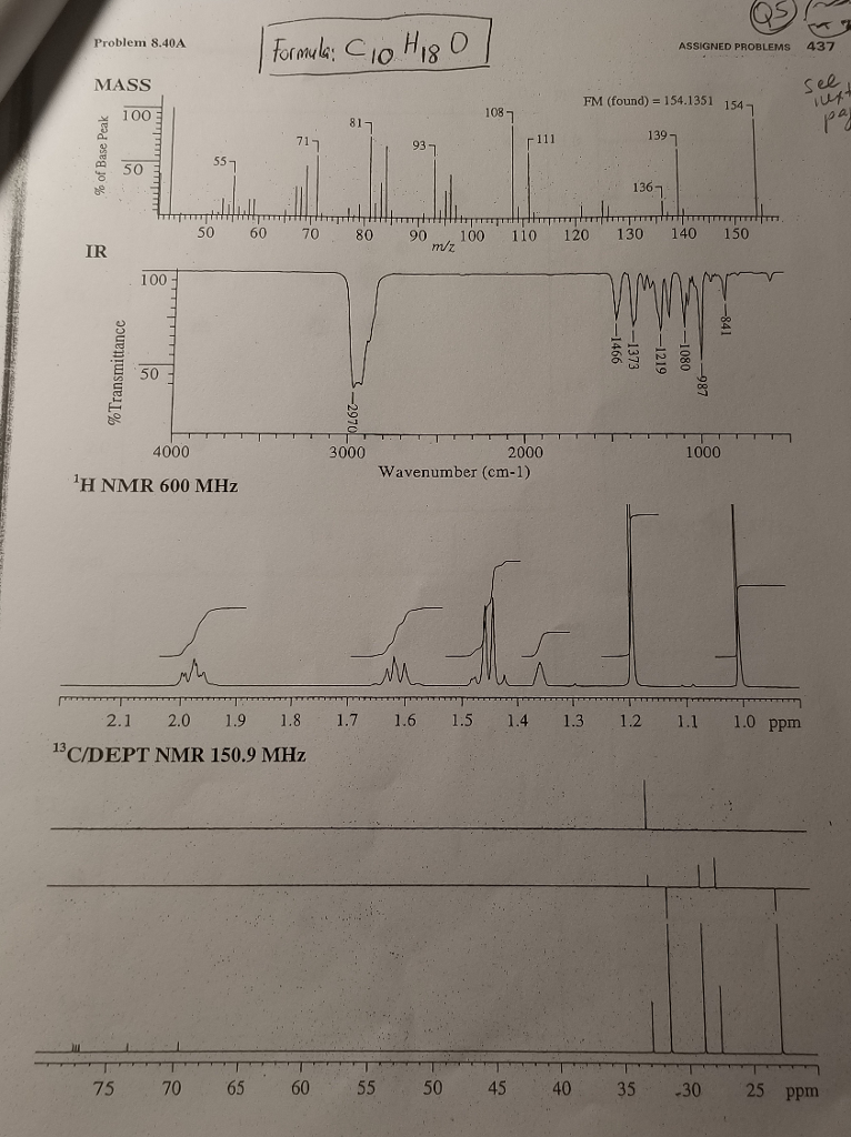 Solved What is the molecular structure? The mass spec, IR, | Chegg.com