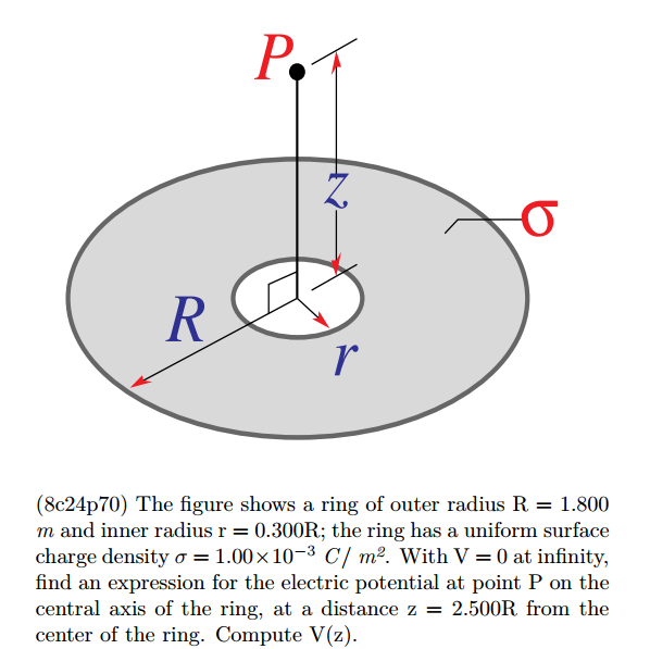 Solved The figure shows a ring of outer radius R = 1.800 m | Chegg.com