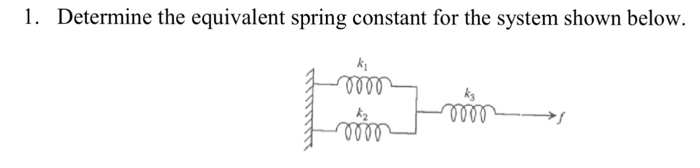 Solved Determine the equivalent spring constant for the | Chegg.com