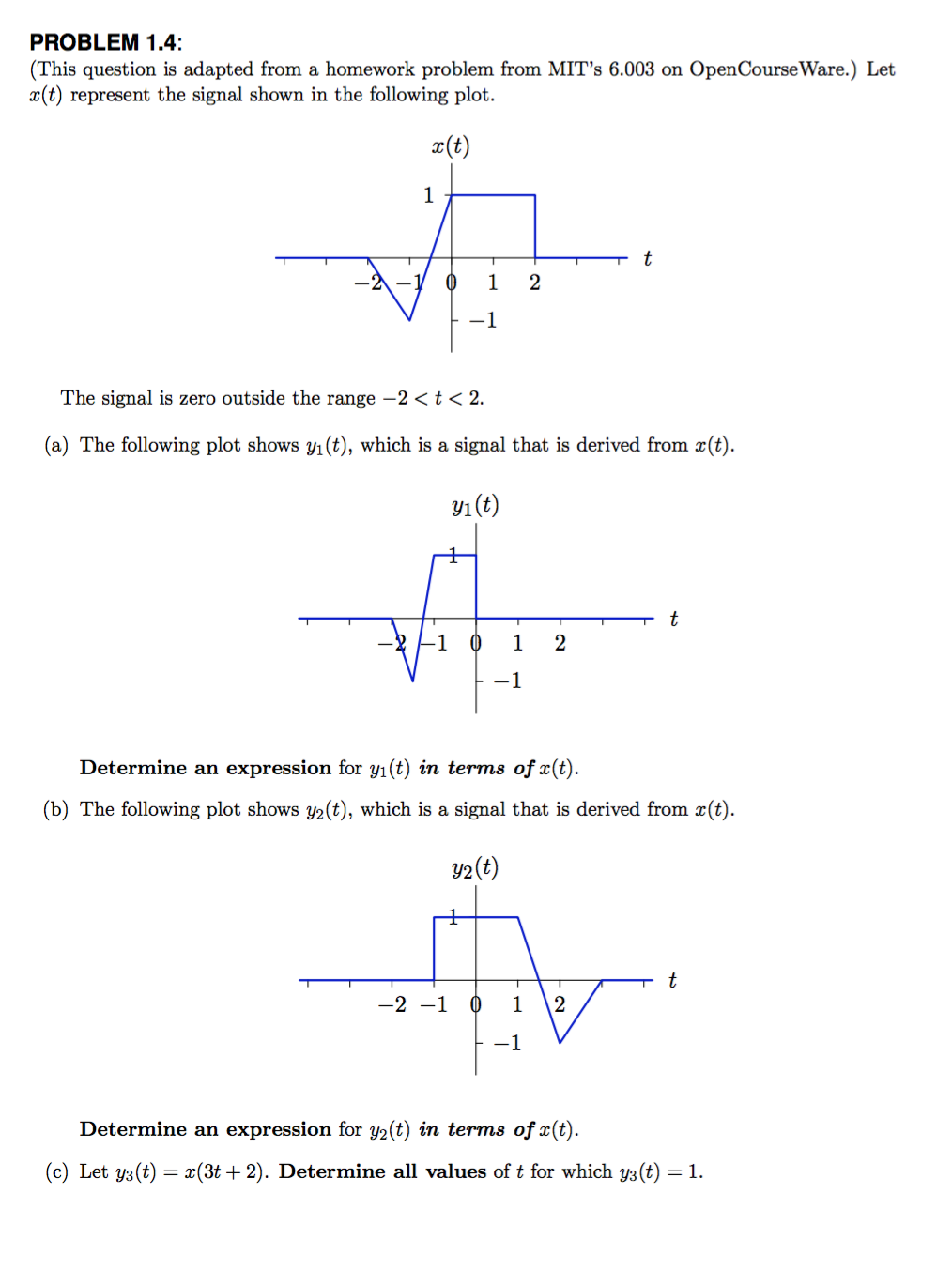 Solved Let x(t) represent the signal shown in the following | Chegg.com
