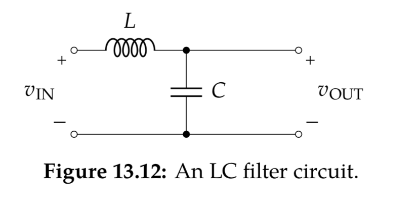 Solved Identify the filter type (high-pass, low-pass, etc.) | Chegg.com
