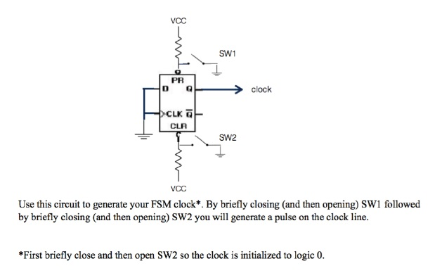 Solved Connect LEDs up to the input and output to see how | Chegg.com