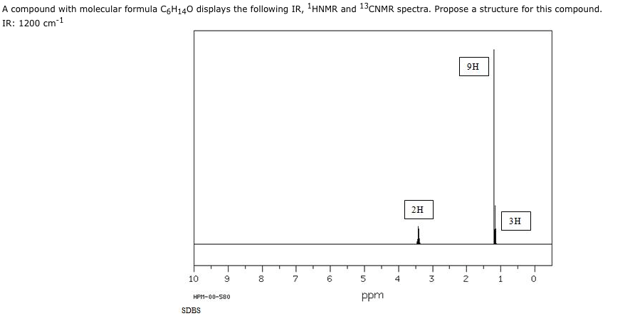 C6h14o Nmr