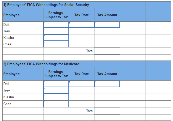 Solved Problem 11-3A Payroll expenses, withholdings, and | Chegg.com