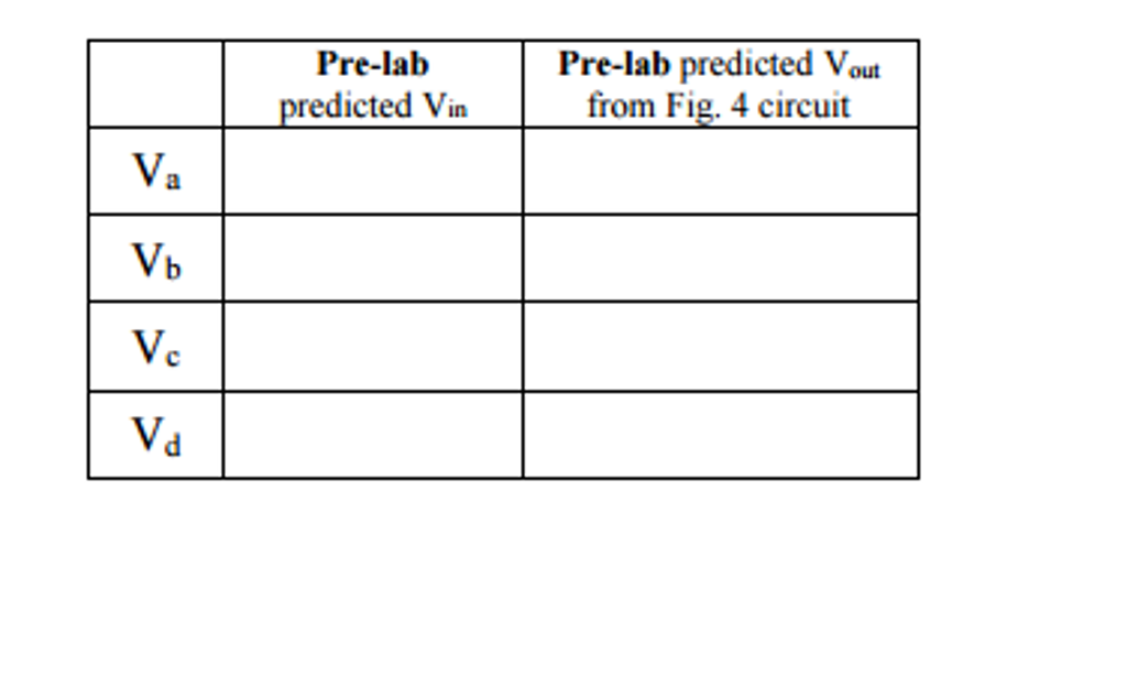 Solved Inverting amplifier without voltage follower 5. If | Chegg.com