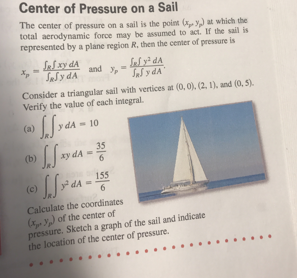 Solved The center of pressure on a sail is the point (x_p, | Chegg.com