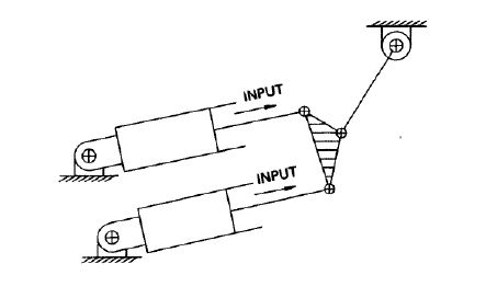 Solved INPUT ? -INPUT | Chegg.com