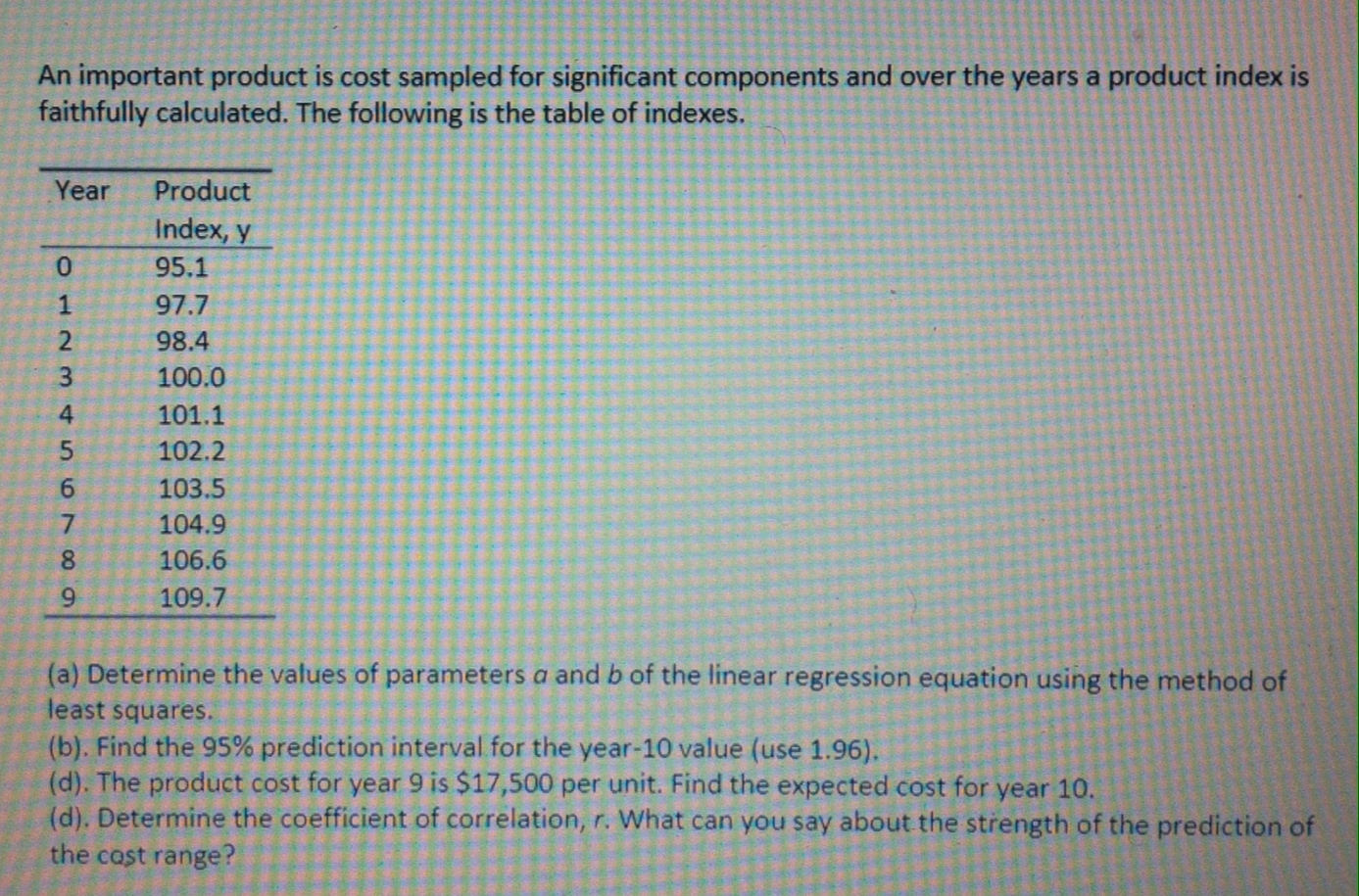 Solved An important product is cost sampled for significant | Chegg.com