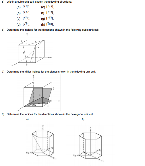 Solved Within a cubic unit cell, sketch the following | Chegg.com