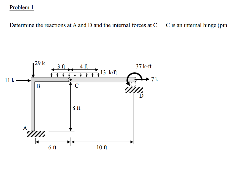 Solved Determine the reactions at A and D and the internal | Chegg.com