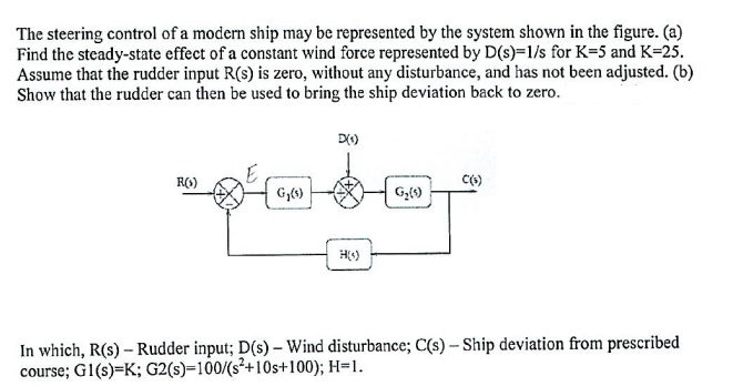 Solved The steering control of a modern ship may be | Chegg.com