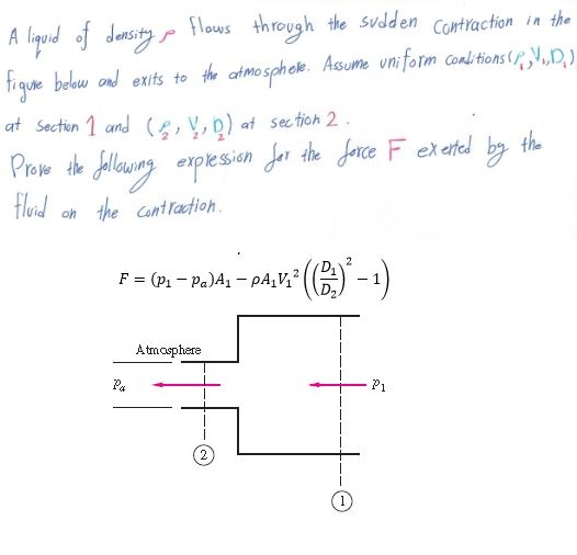 Solved A liquid of density p flows through the sudden | Chegg.com