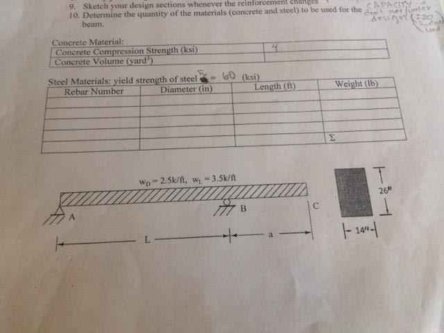 Solved Select Fy & Fu for steel and Fy & F'c for concrete | Chegg.com