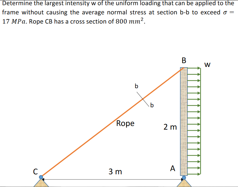 Solved Determine the largest intensity w of the uniform | Chegg.com