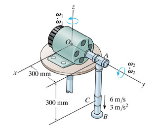 Solved At the instant shown, the motor rotates about the z | Chegg.com