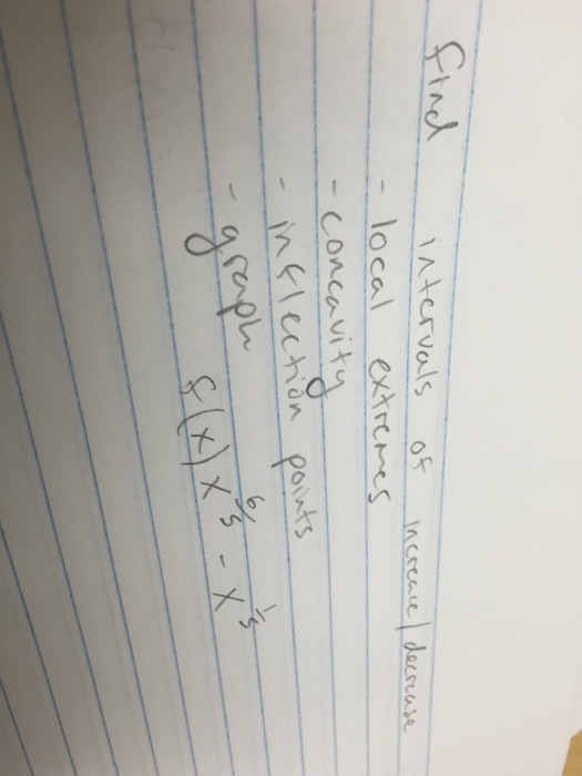 Solved Find intervals of increase/decrease -local extremes | Chegg.com