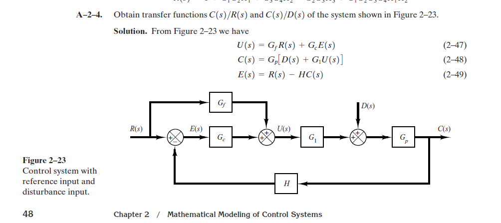 Solved A-2-4. Obtain transfer functions C(s)/R(s) and | Chegg.com