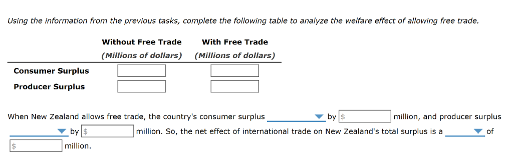Solved 3. Consumer surplus and producer surplus from market | Chegg.com