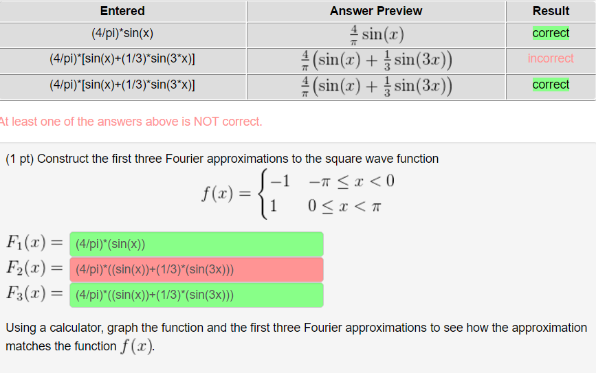 Solved Construct the first three Fourier approximations to | Chegg.com