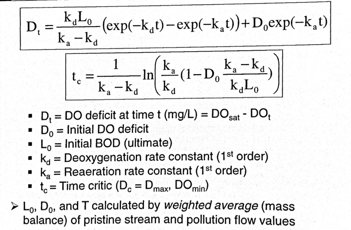 Solved Streeter-Phelps Model: containing 210 mg BODL/L and | Chegg.com