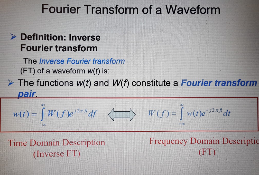 Solved Fourier Transform of a Waveform Definition: Inverse | Chegg.com