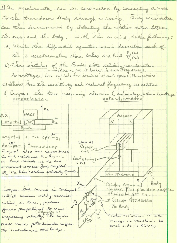 An accelerometer can be constructed by connecting a | Chegg.com