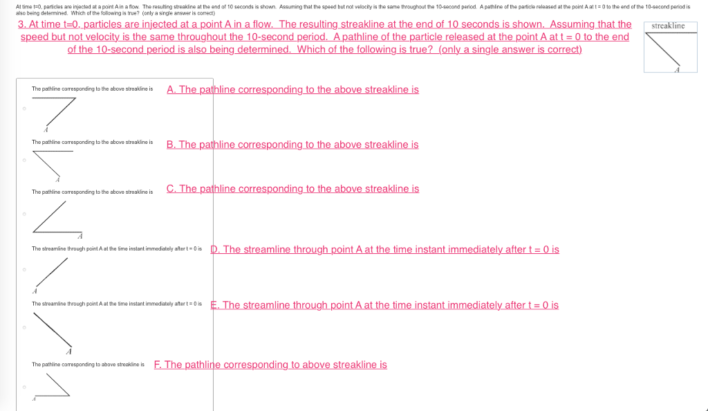 Solved The concept of a streamline is important in | Chegg.com