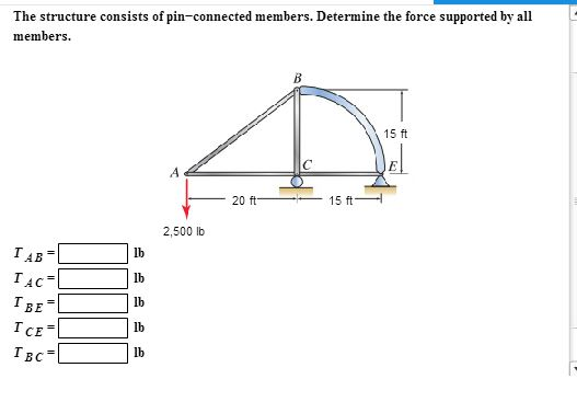 Solved the structure consists of pin connected members. | Chegg.com