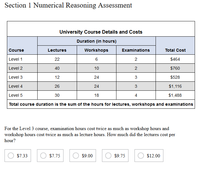 Solved Section 1 Numerical Reasoning Assessment University | Chegg.com