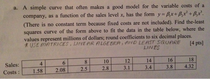 Solved A simple curve that often makes a good model for the | Chegg.com