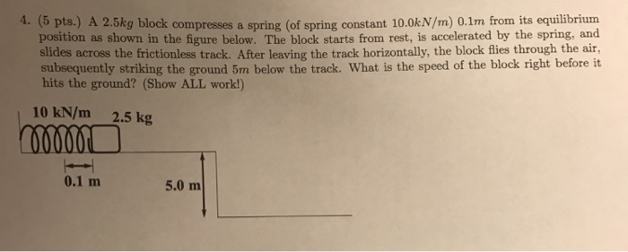 Solved A 2.5kg block compresses a spring (of spring constant | Chegg.com