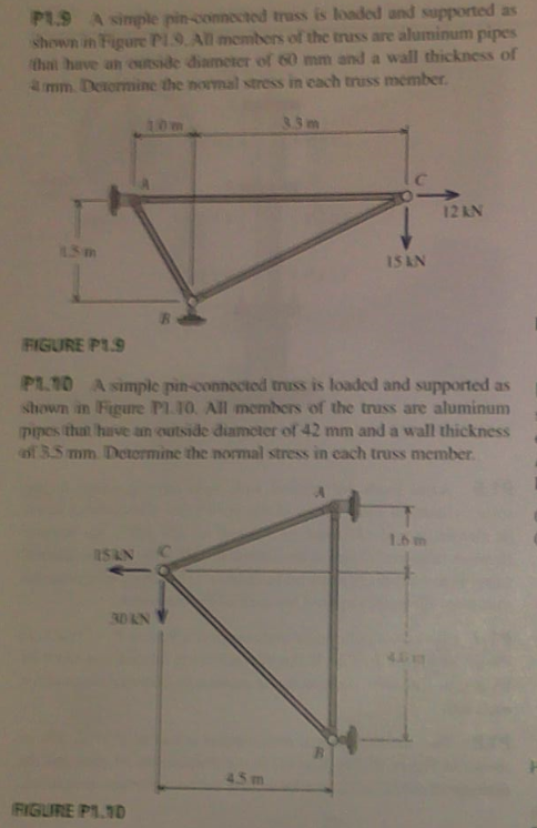 Solved A simple pin-connected is loaded and supported as | Chegg.com