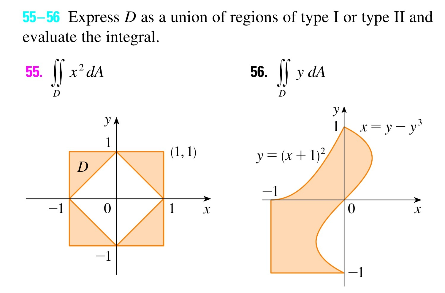 Solved Express D as a union of regions of type I or type II | Chegg.com